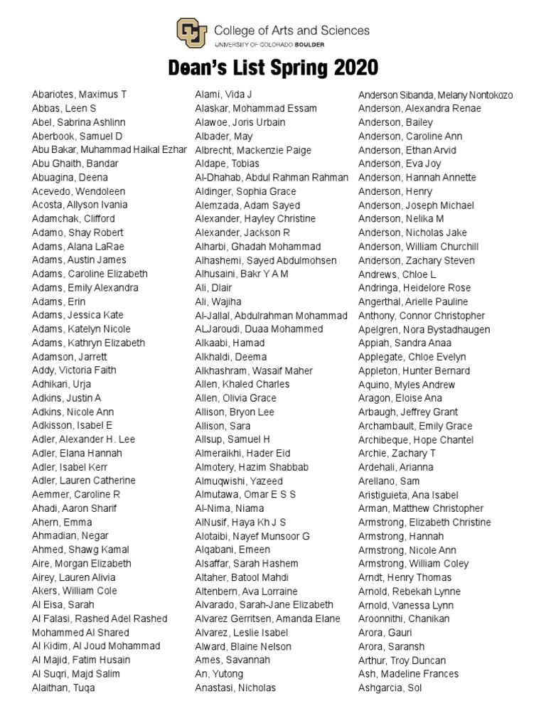 Dean's List Spring 2020 | PDF