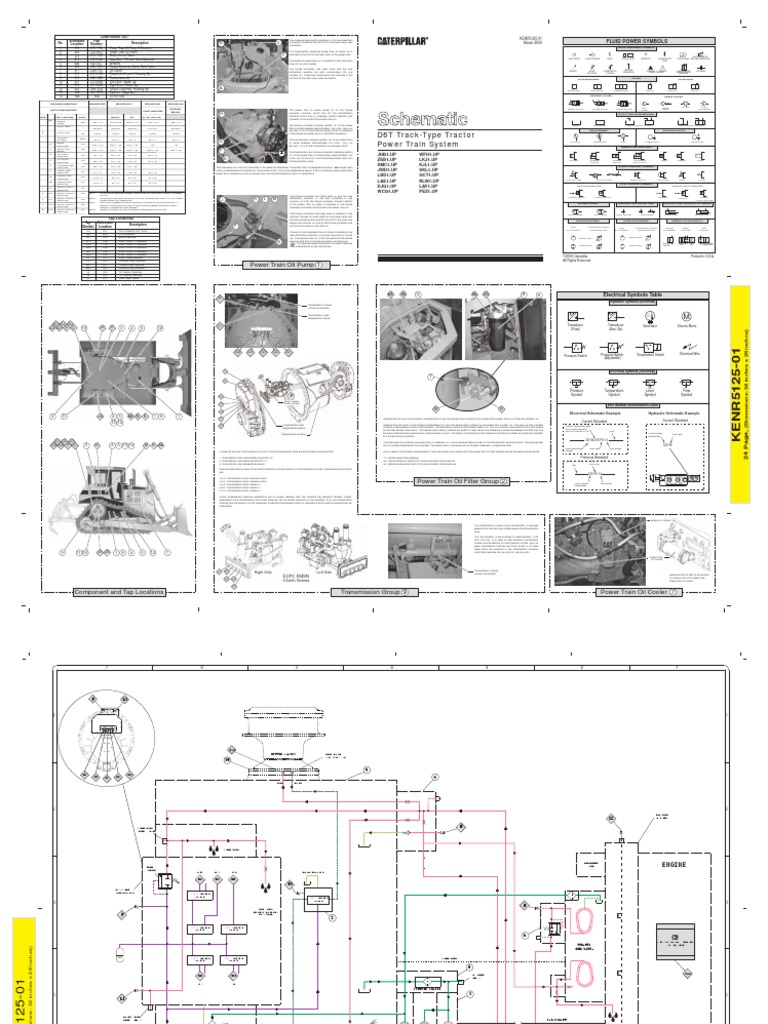 D6T Track-Type Tractor Power Train System | PDF | Pump | Transmission ...