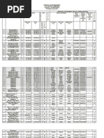 Organizational Chart of LGU Final To Print | PDF
