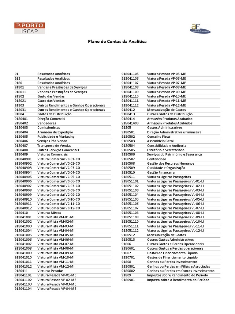 Plano de Contas Da Analítica | PDF | Contabilidade | Business