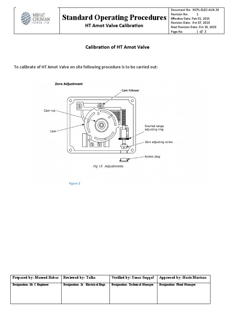 HT Amot Valve Calibration | PDF | Valve | Calibration