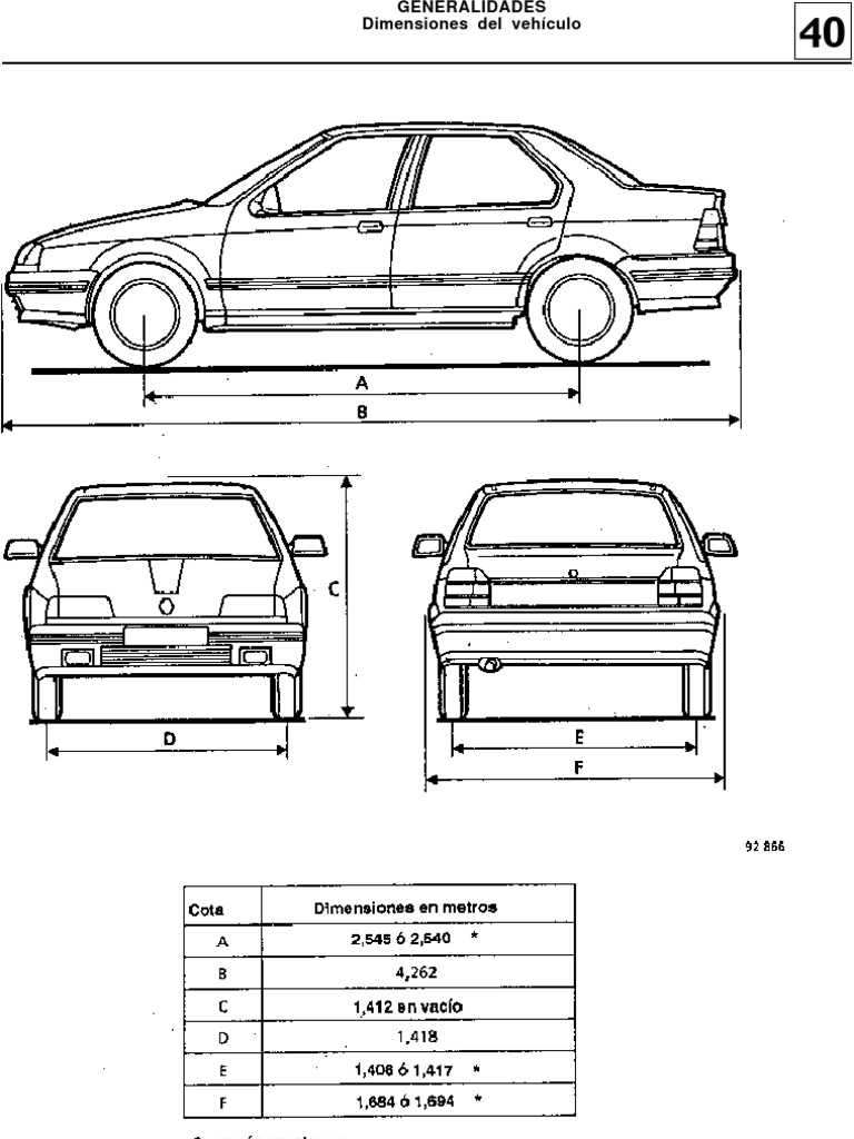 CHAPA | Vehículo de motor | Coche