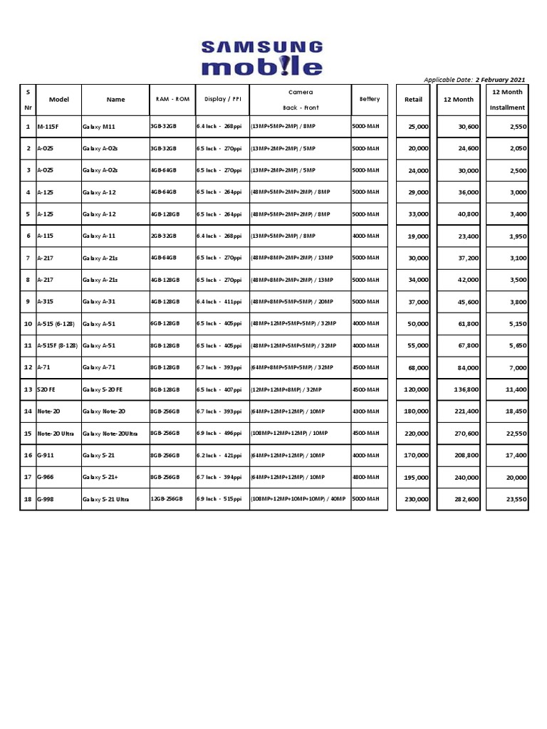 Samsung Mobile Rates 02-02-2021 | PDF | Mobile Linux | Best Buy