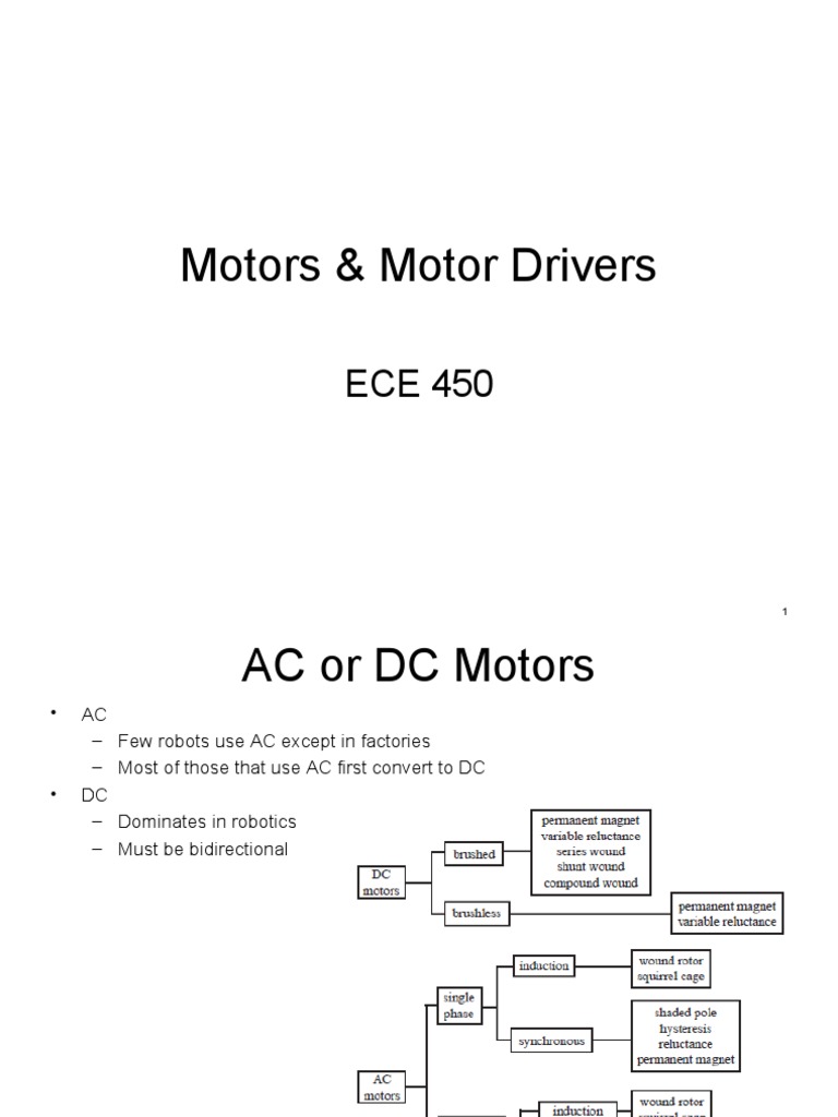 Understanding Motor Drivers and Types | PDF | Electric Motor | Components