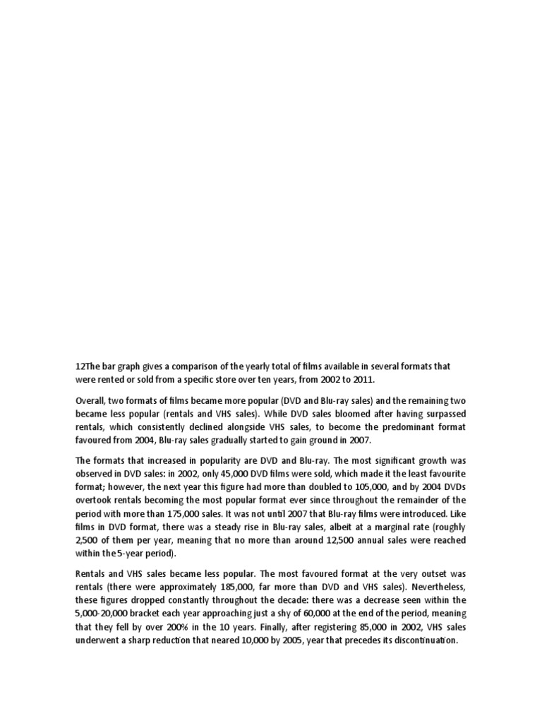 Line Chart IELTS Writing Task 1 | PDF