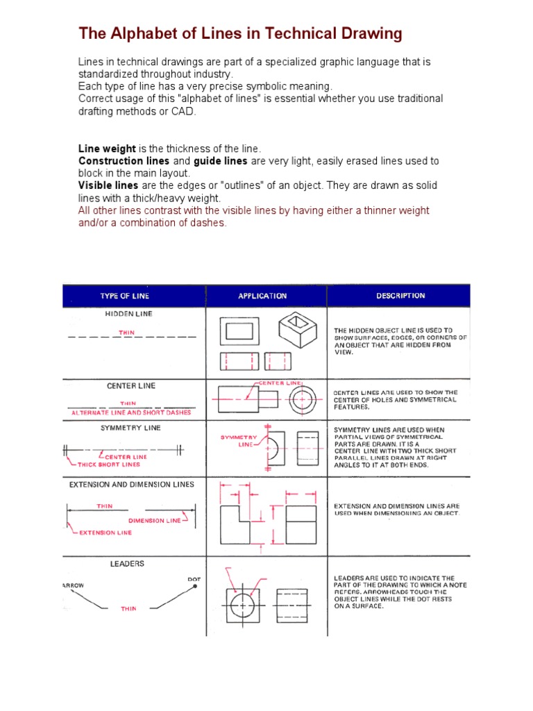 The Alphabet of Lines in Technical Drawing | PDF