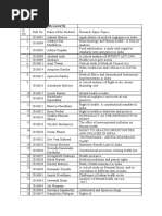 Tappay For Dholki | PDF
