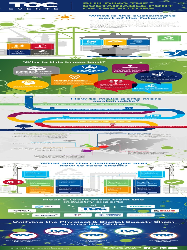 TOC Events20 Building Sustainable Port Future Infographic | PDF ...