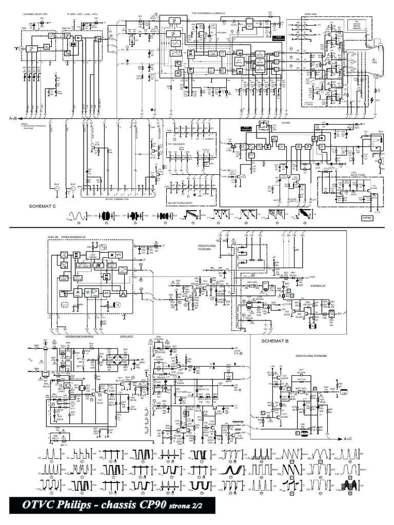 Philips - CP90 | PDF