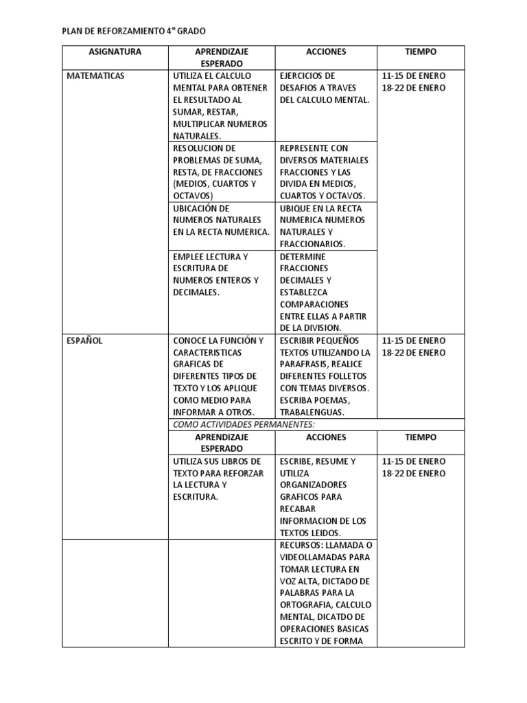 Matemática Mental Para 4to Grado
