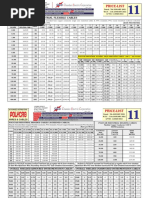 Finolex Price List Dt. 1-04-2021 | PDF | Pipe (Fluid Conveyance) | Gas ...