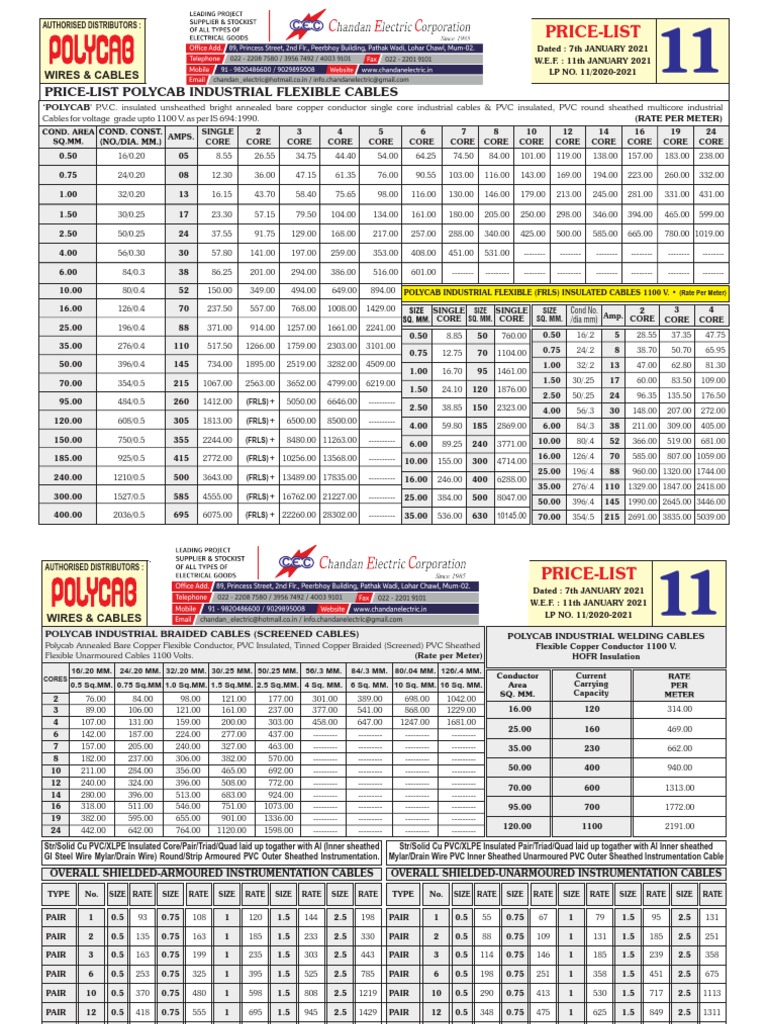 Polycab Industrial Cables Price List | PDF | Electrical Conductor ...