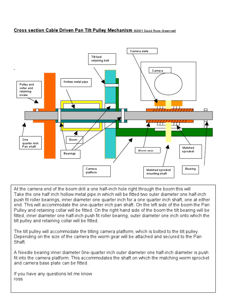 Crosssection Cable Driven Pan Tilt Pulley Mechanism | PDF