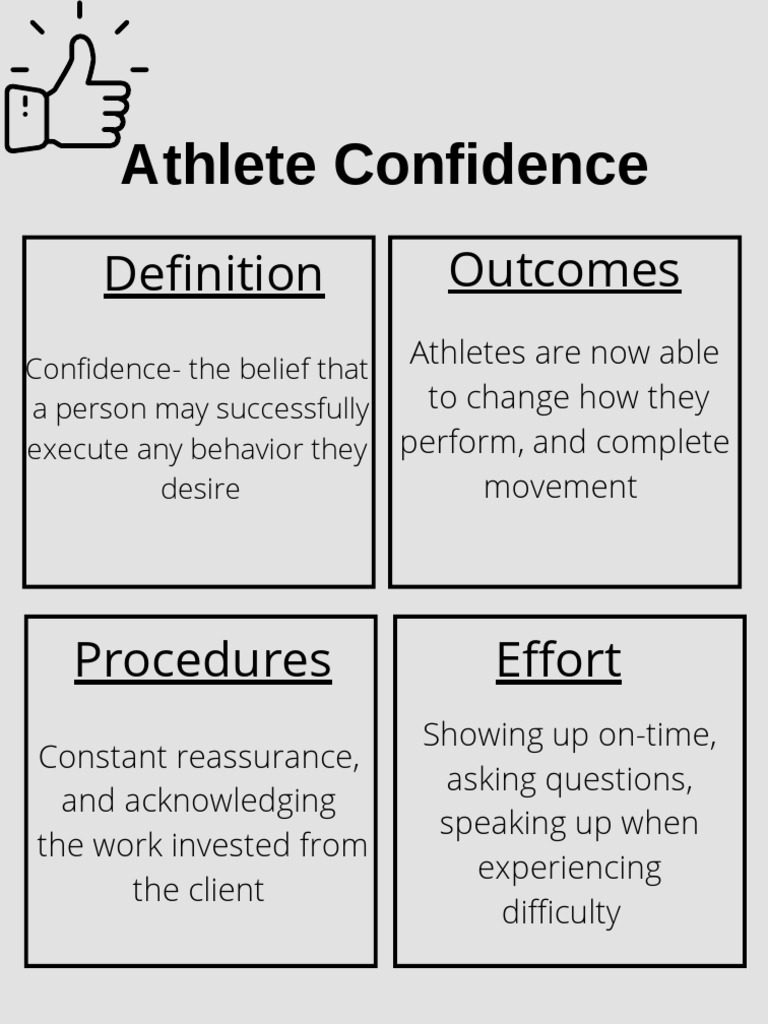 Building Athlete Confidence Strategies | PDF