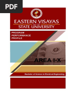 Ab Political Science Curriculum | PDF | Curriculum | Political Science