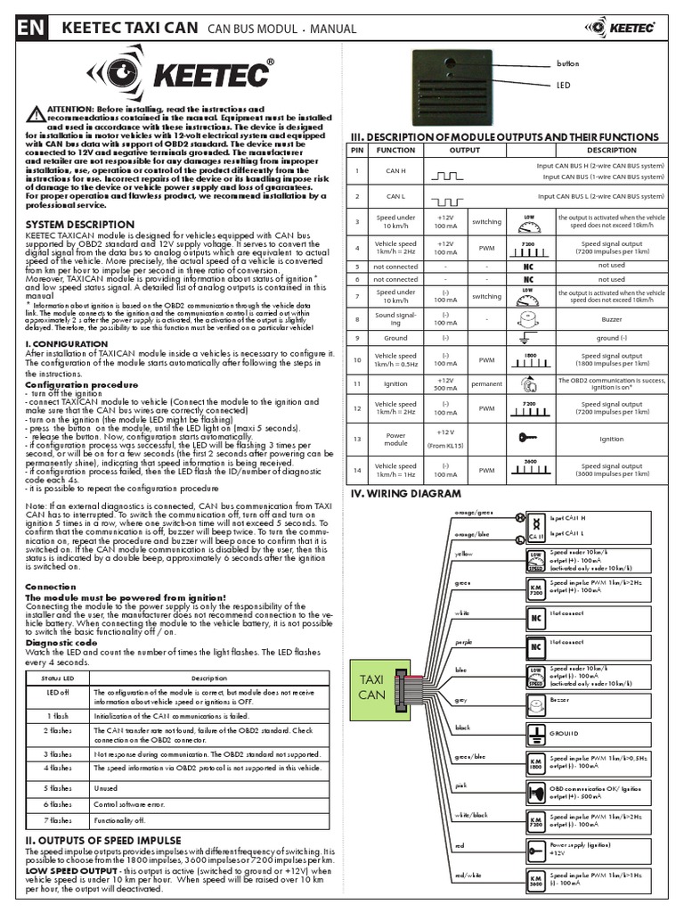 Iii. Description of Module Outputs and Their Functions: Can Bus Modul ...