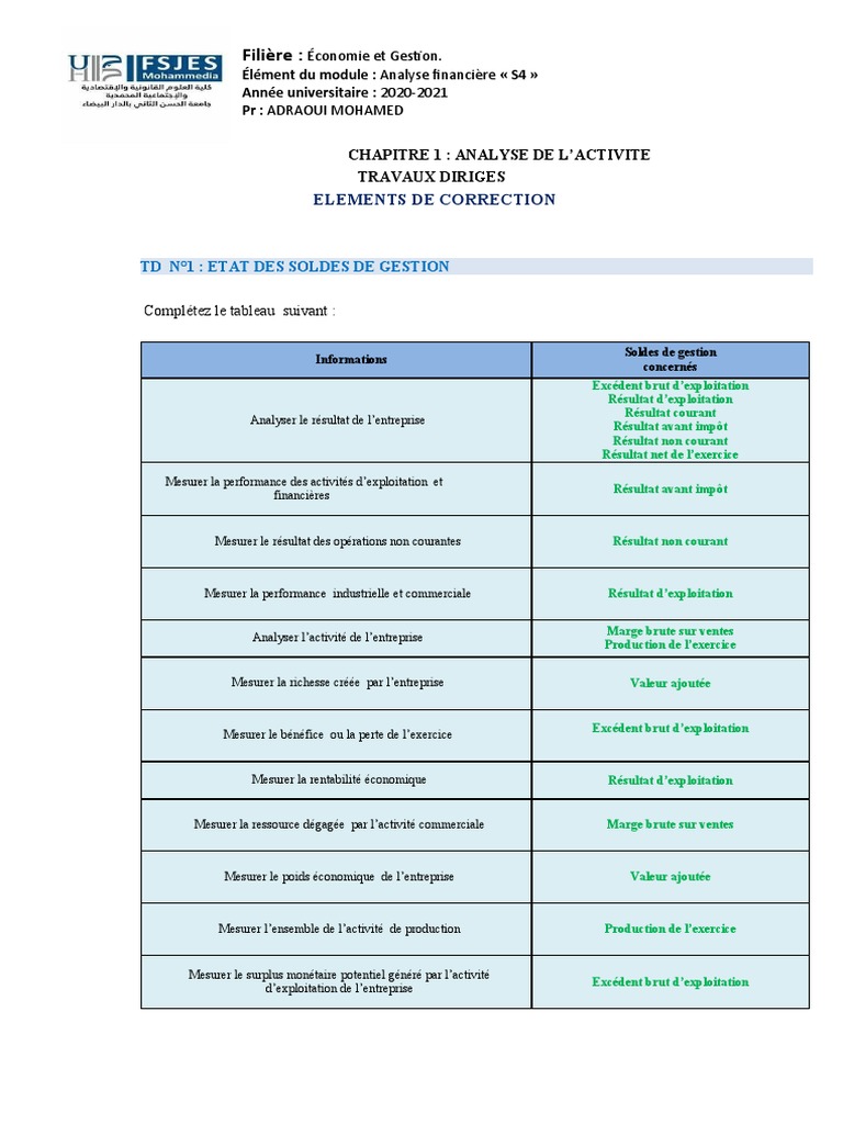 Correction Serie 1 | PDF | Valeur ajoutée | Sociétés