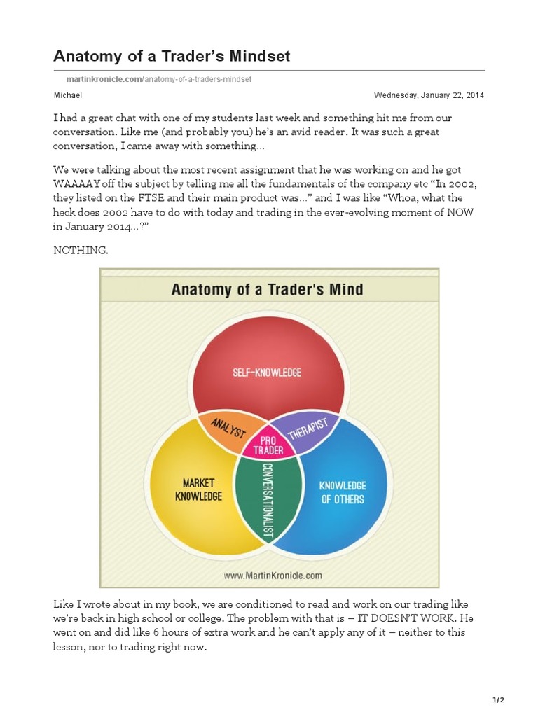 Anatomy of A Traders Mindset | PDF