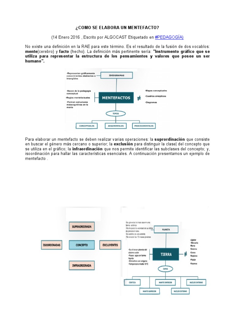 ¿Cómo Elabora Un Mentefacto | PDF