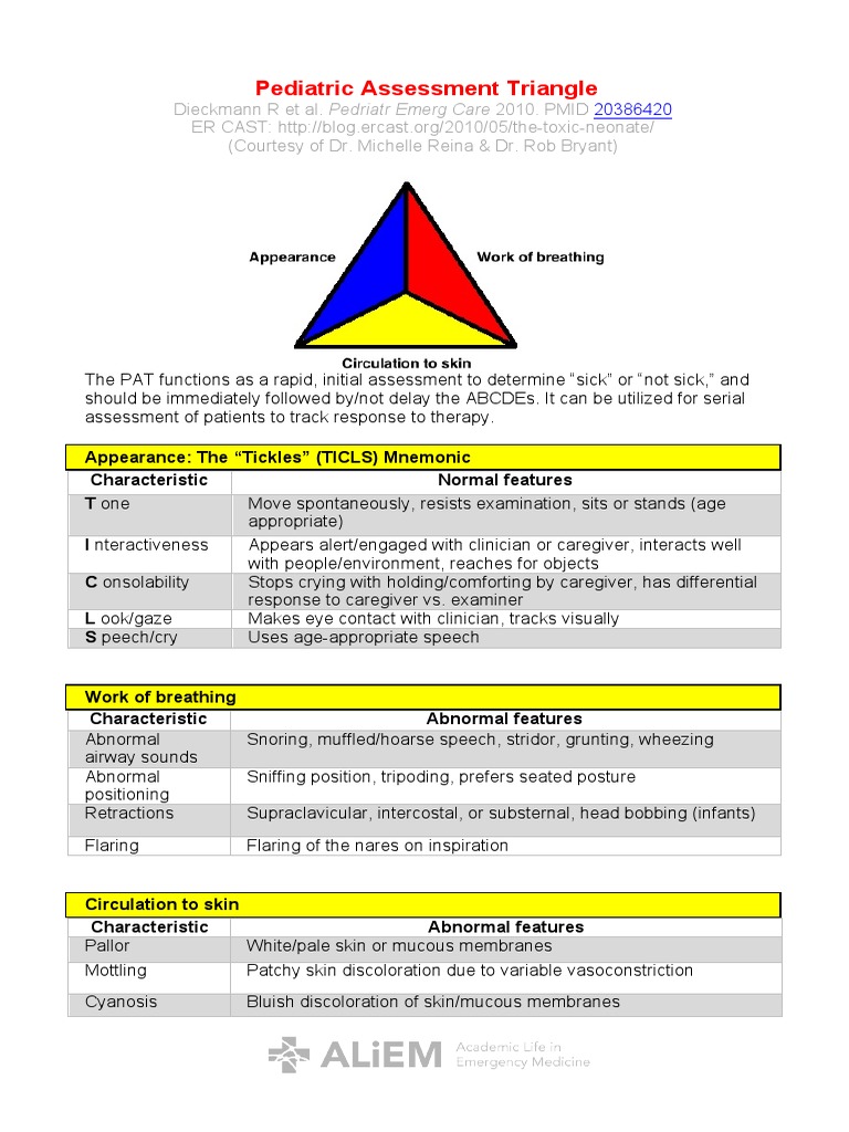 Pediatric Assessment Triangle | PDF | Cardiopulmonary Resuscitation ...