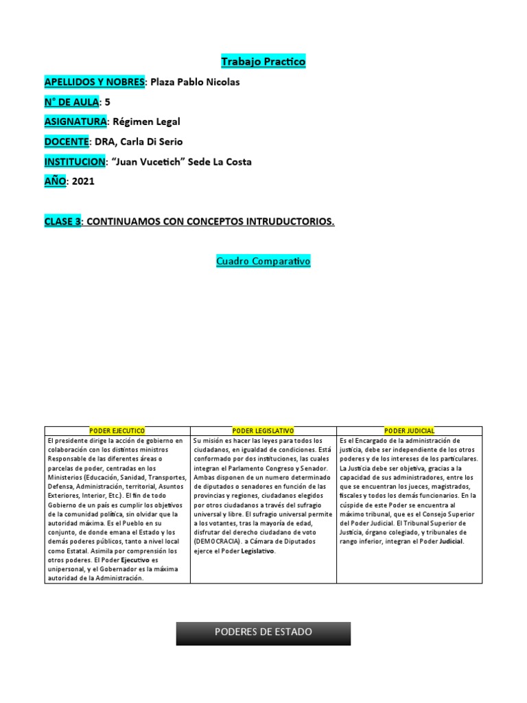 TP de La Clase 3 Division de Poderes | PDF | Separación de poderes ...