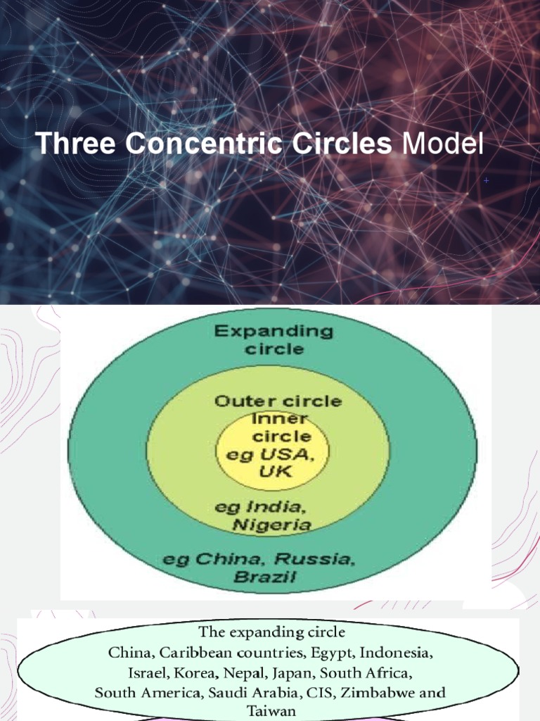 Concentric Circles of English | PDF | English Language | English As A ...