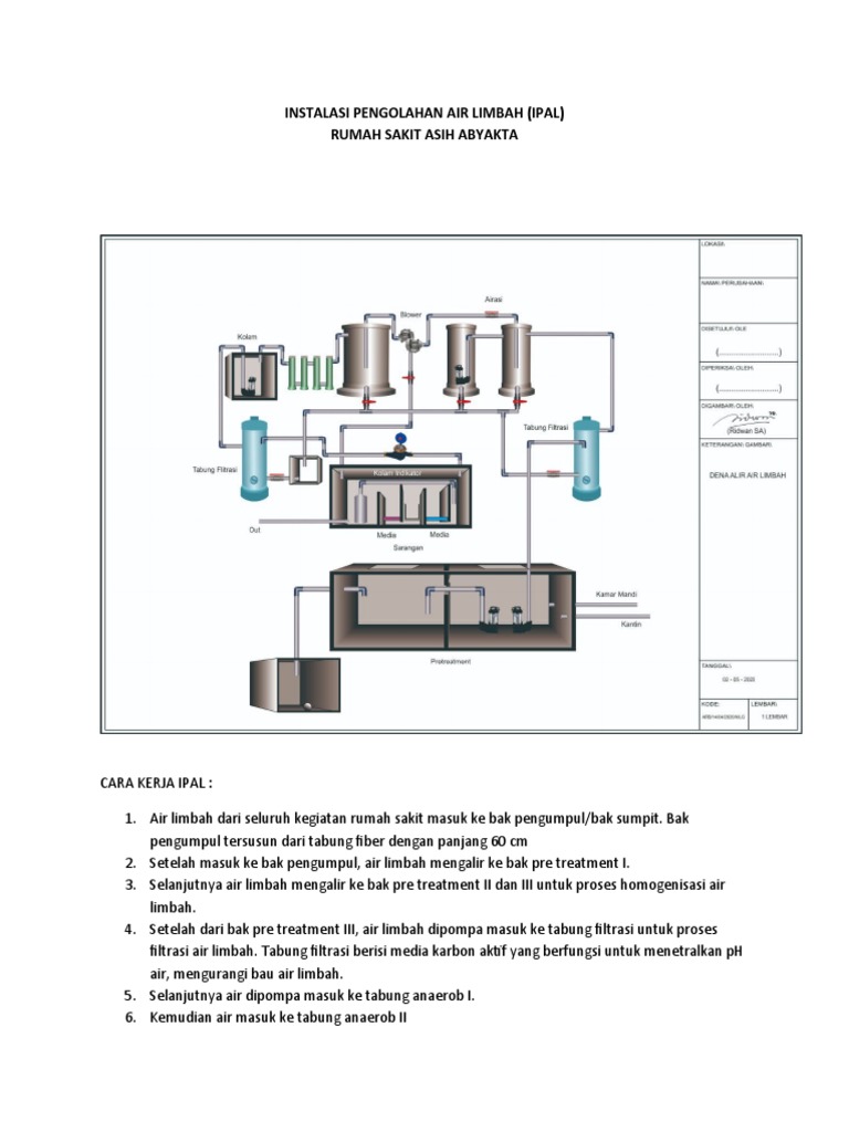 Instalasi Pengolahan Air Limbah | PDF | Griya & Taman | Sains & Matematika
