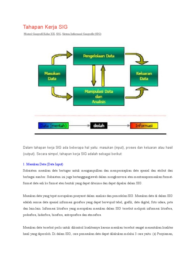 Tahapan Kerja SI1 | PDF | Komputer