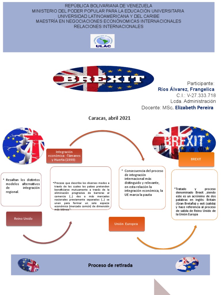 Brexit | PDF | Brexit | Unión Europea