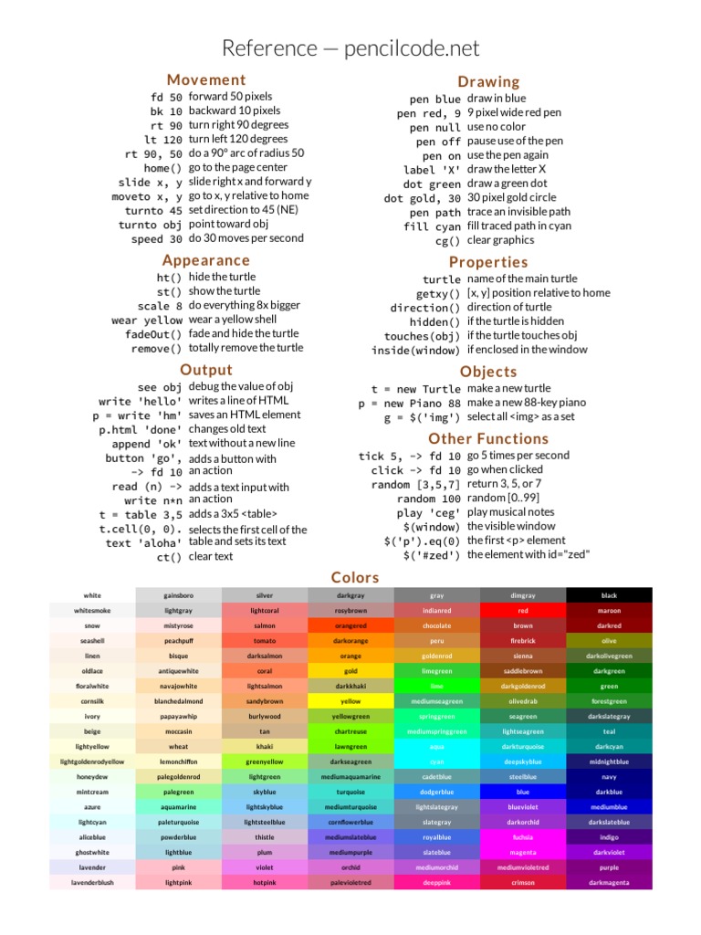 Pencil Code Reference Sheet | PDF | Color | Light