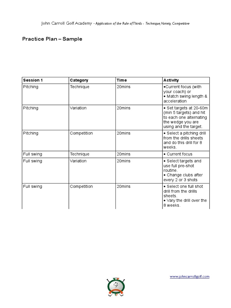 Practice Plan - Sample: John Carroll Golf Academy | PDF | Golf Course ...