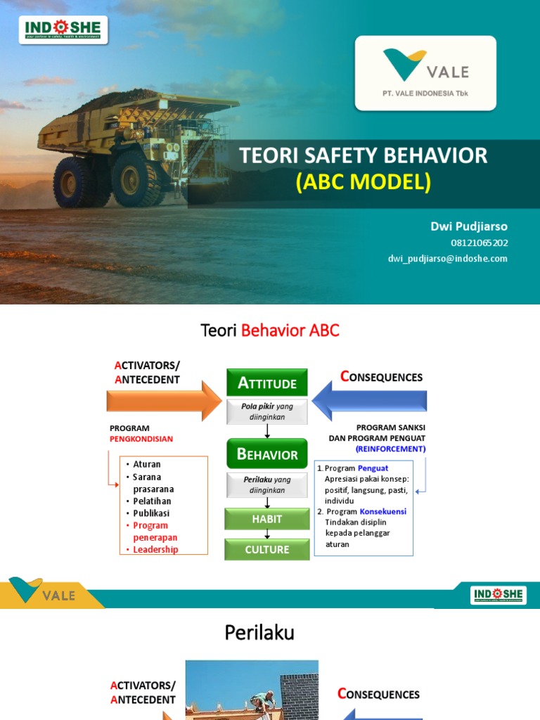 Teori ABC Safety Behaviour | PDF