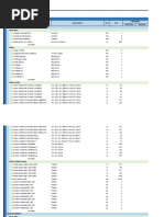 Productivity Rate Chart UAE | PDF | Carpentry | Masonry