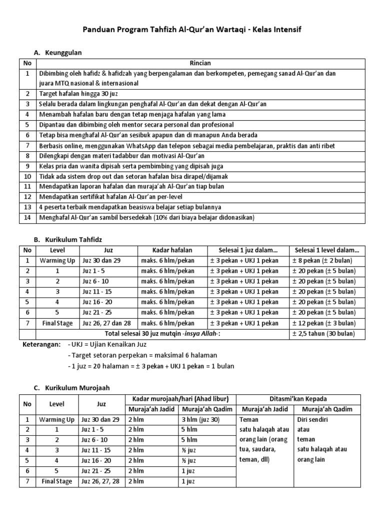 Panduan Program Tahfidz Al-Qur'an WARTAQI Kelas Intensif - Pembimbing & Peserta 2 | PDF