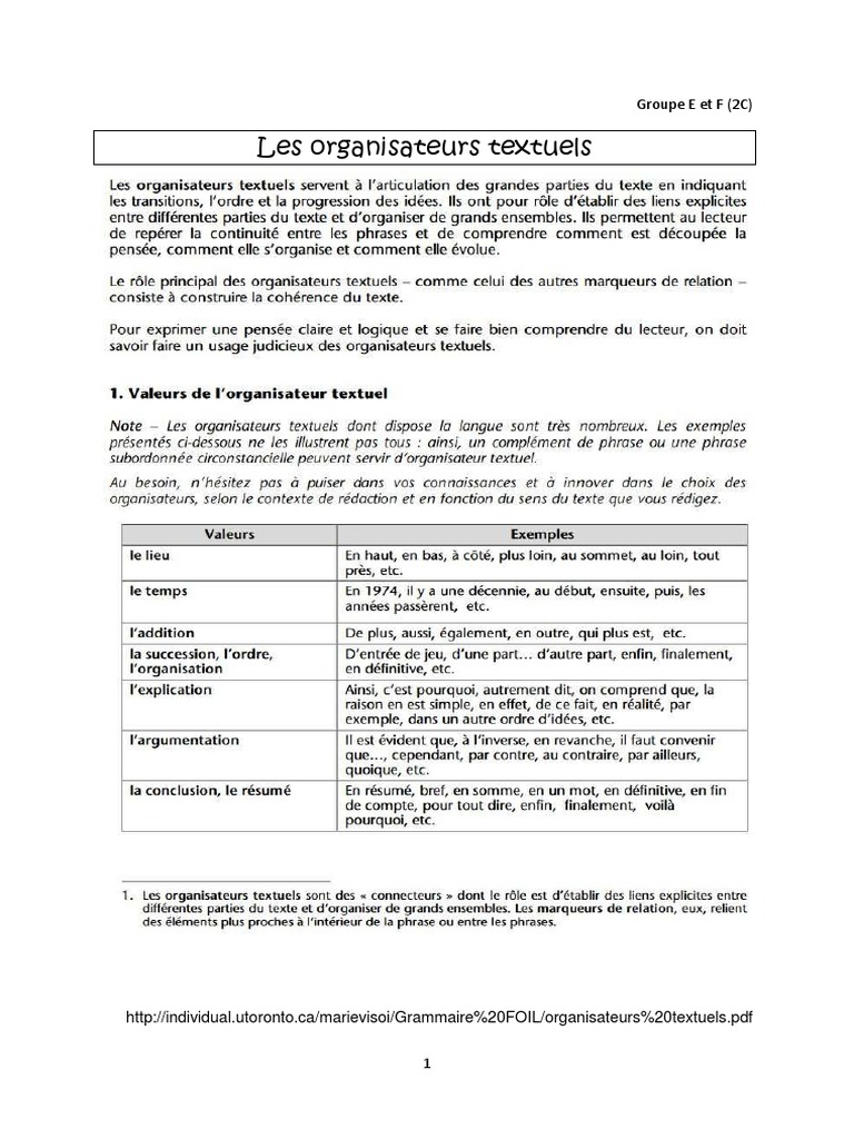 Organisateurs Textuels | PDF | l'Internet | la communication