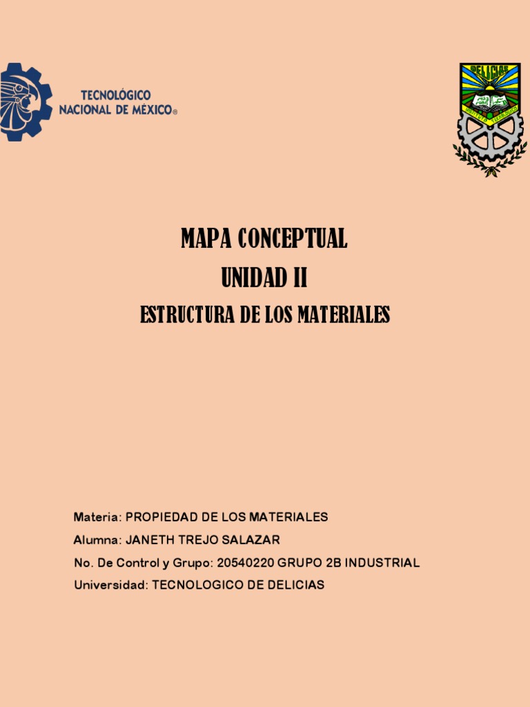 Mapa Conceptual U2 | PDF | Rieles | Moléculas