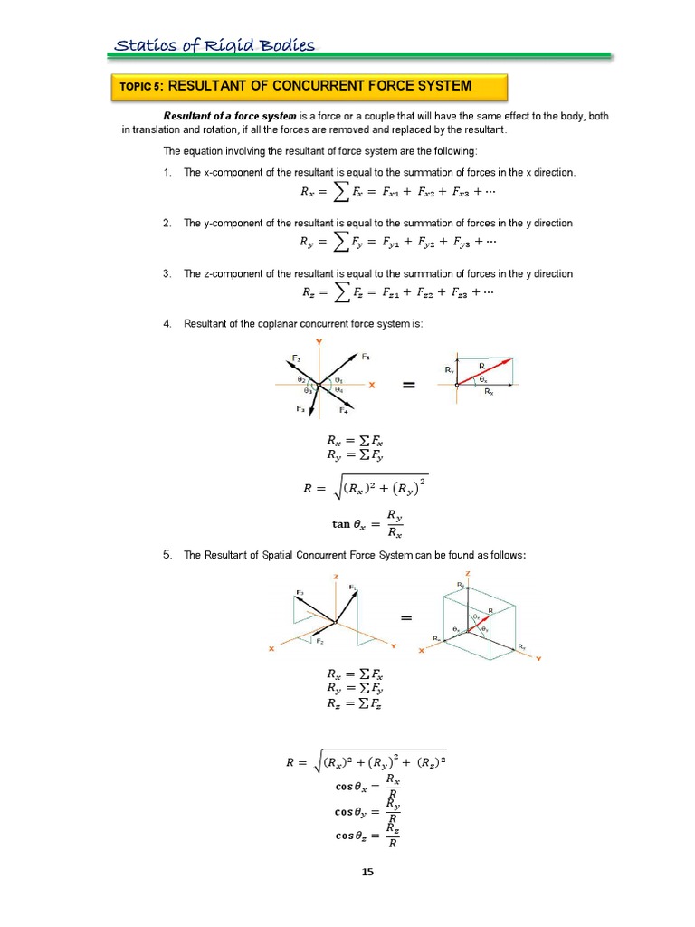 Statics of Rigid Bodies:: Resultant of Concurrent Force System | PDF ...