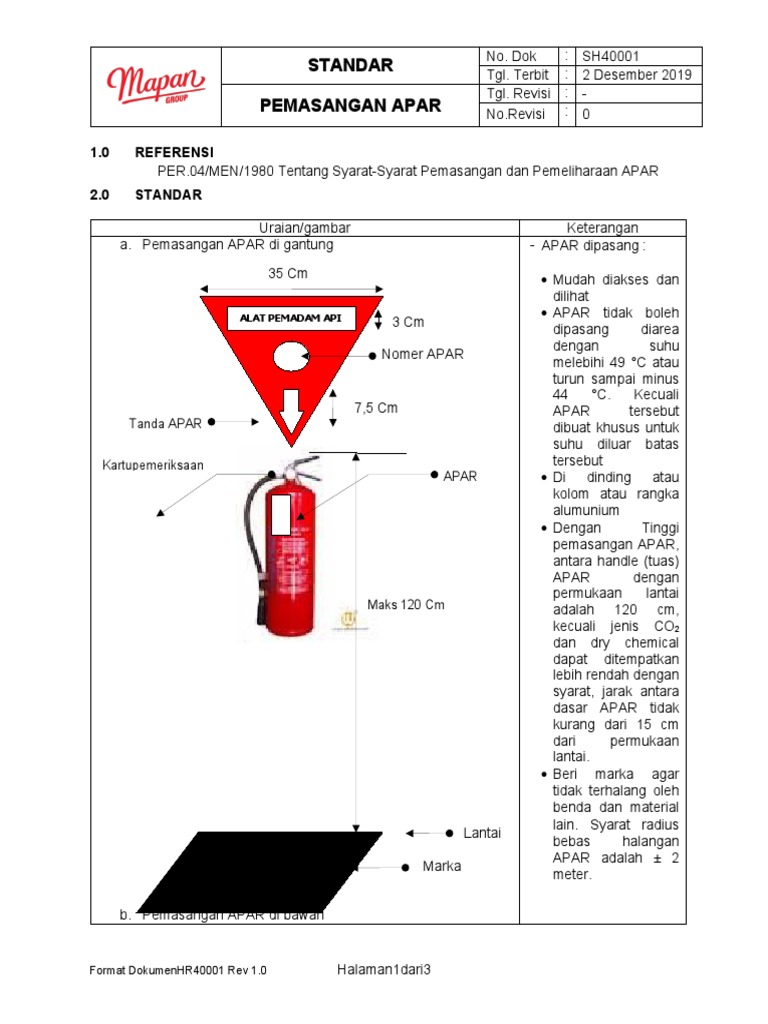 Standar Pemasangan APAR yang Benar | PDF
