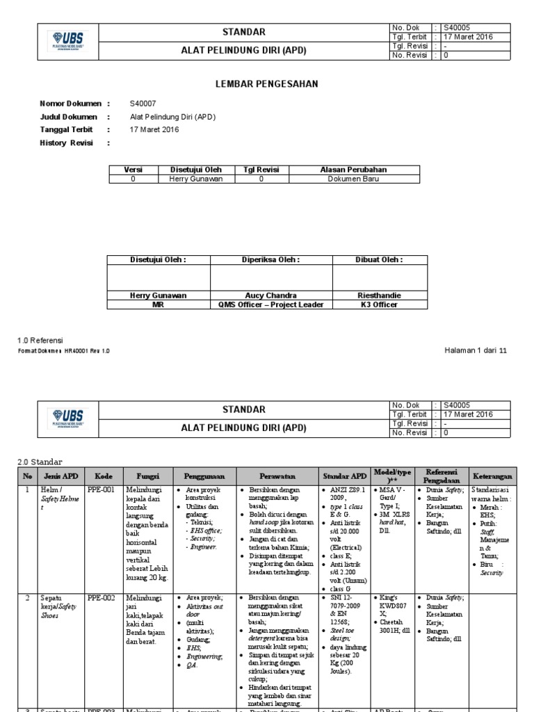 S40005 - Standar APD | PDF