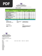 DepEd Income Generating Project Proposal and Terminal Report | PDF ...