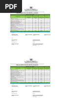 DepEd Income Generating Project Proposal and Terminal Report | PDF ...