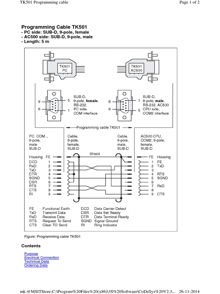 Programming Cable TK ABB | PDF