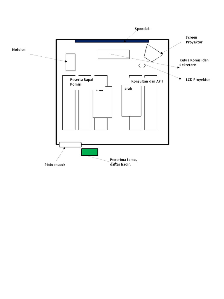 Layout Ruang Rapat | PDF