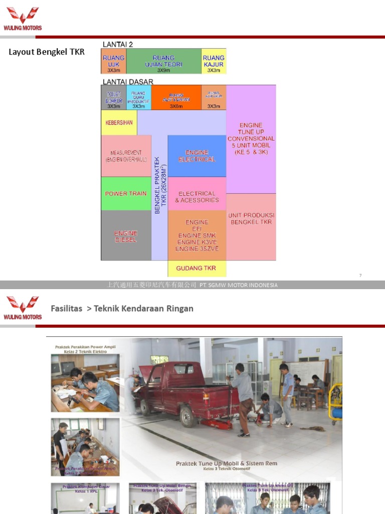 Tata Layout Bengkel TKRO | PDF