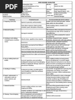 Jsa Insulation Work | PDF | Personal Protective Equipment | Flood