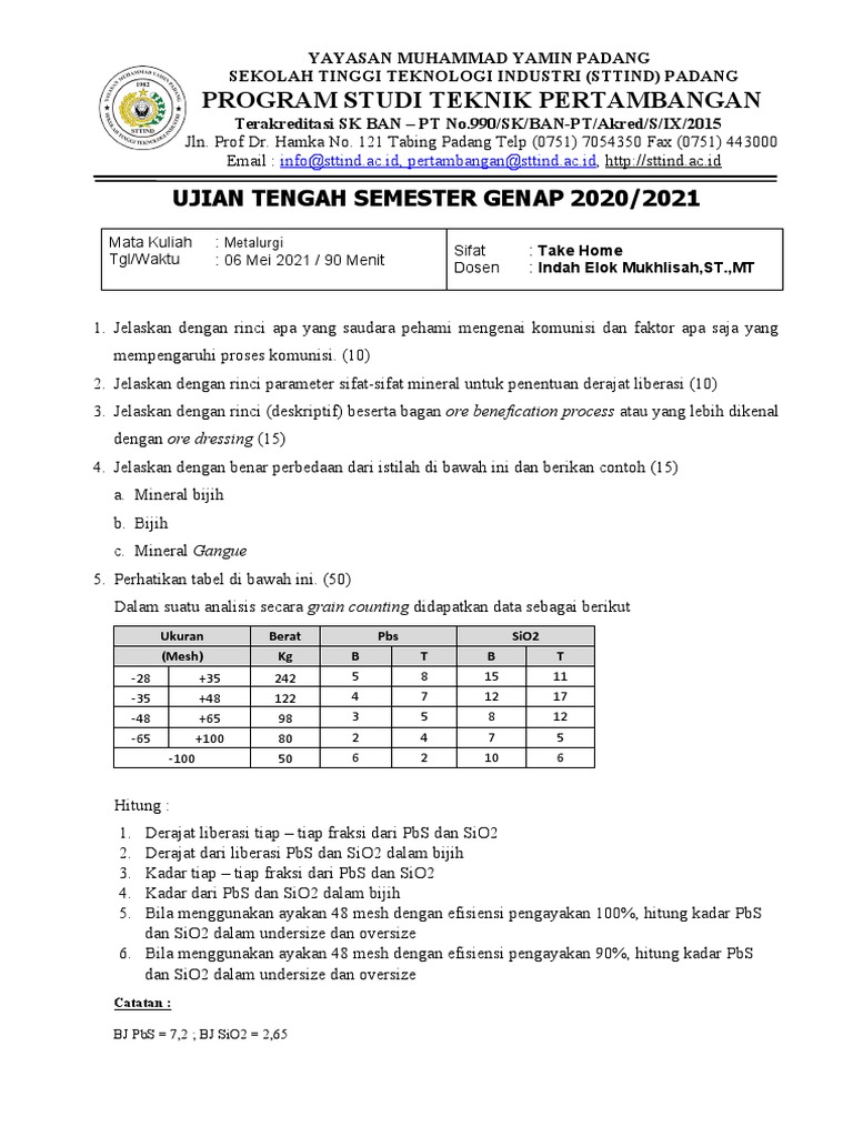 SOAL+UTS+Metalurgi | PDF | Metode & Bahan Ajar | Teknologi & Rekayasa
