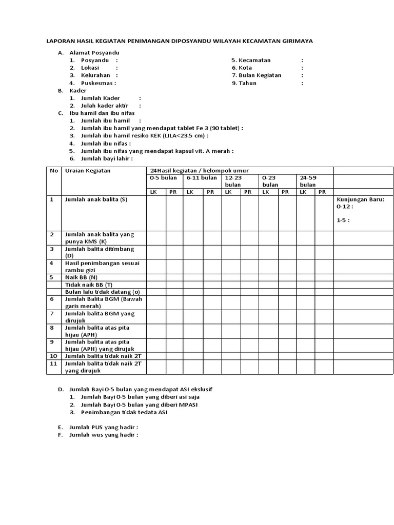 Form Bulanan Posyandu | PDF