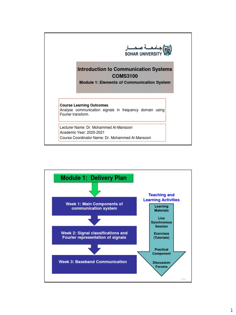 Elements of Communication Systems | PDF | Communications System ...