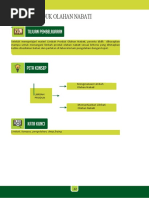 Sortasi dan Grading Hasil Pertanian | PDF