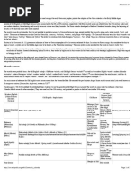 Calendar - Pathfinder Kingmaker Wiki - FANDOM Powered by Wikia | PDF